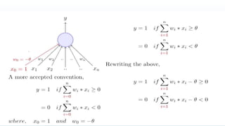 Introduction Perceptron in detailed.pptx