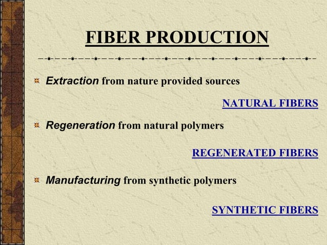 Introduction to fiber and fiber morphology. | PPTX