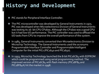 Introduction_PIC18F458_Ritula Thakur.pptx