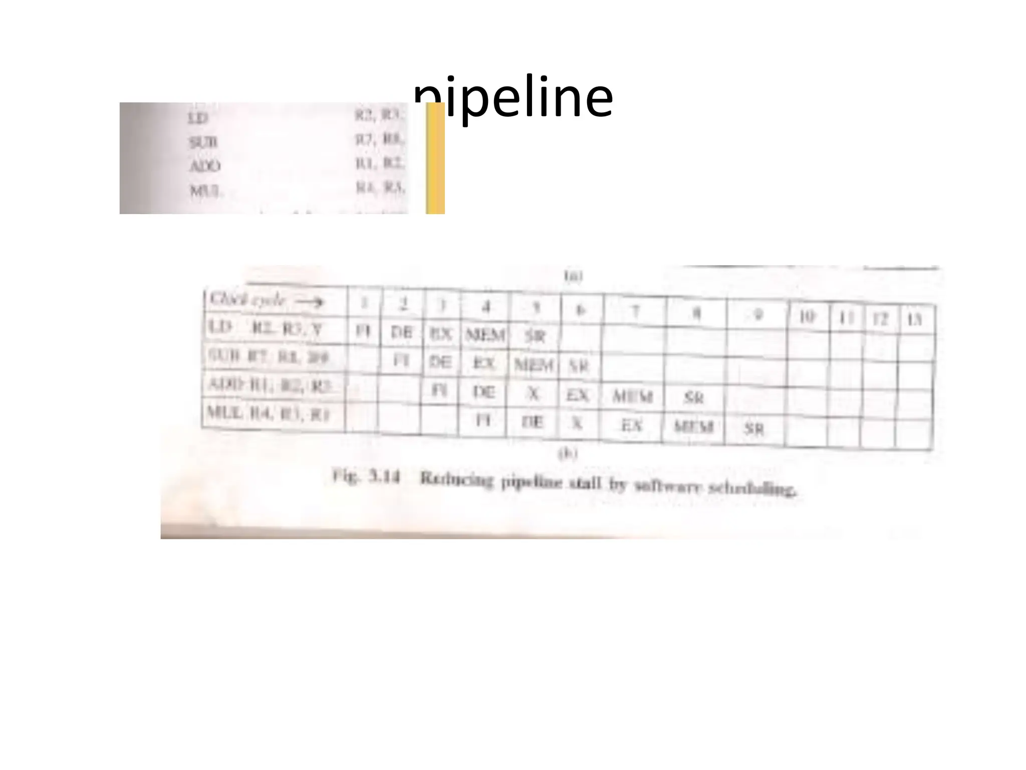 Introduction_pipeline24.ppt which include | PPT Introduction_pipeline24.ppt which include | PPT