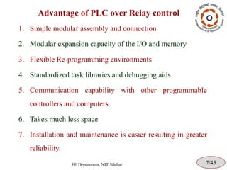 Introduction plc | PDF