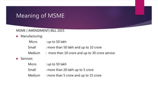 Introduction to MSME | PPTX