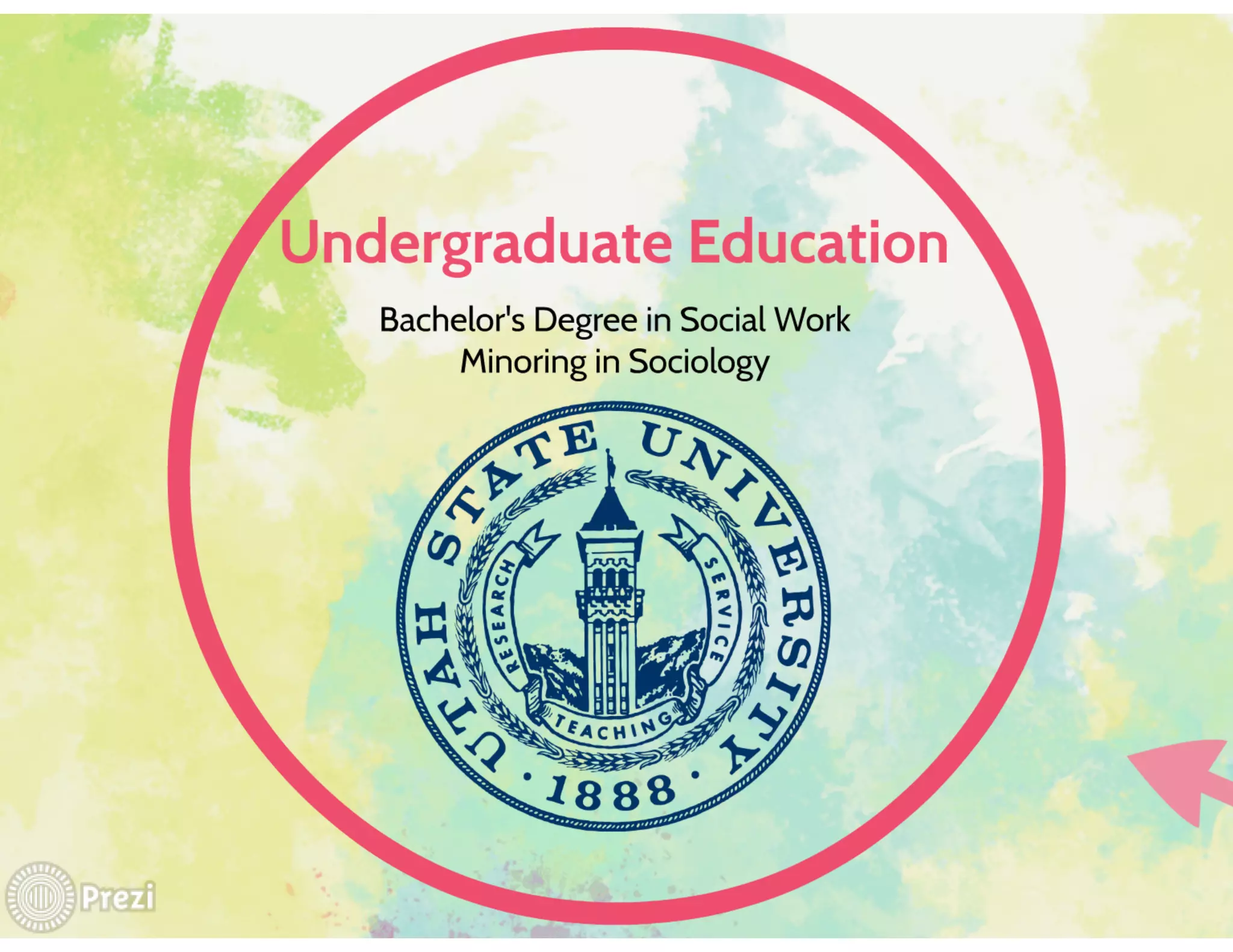 Introduction Vision Board | PPT