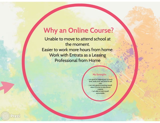 Introduction Vision Board | PPT