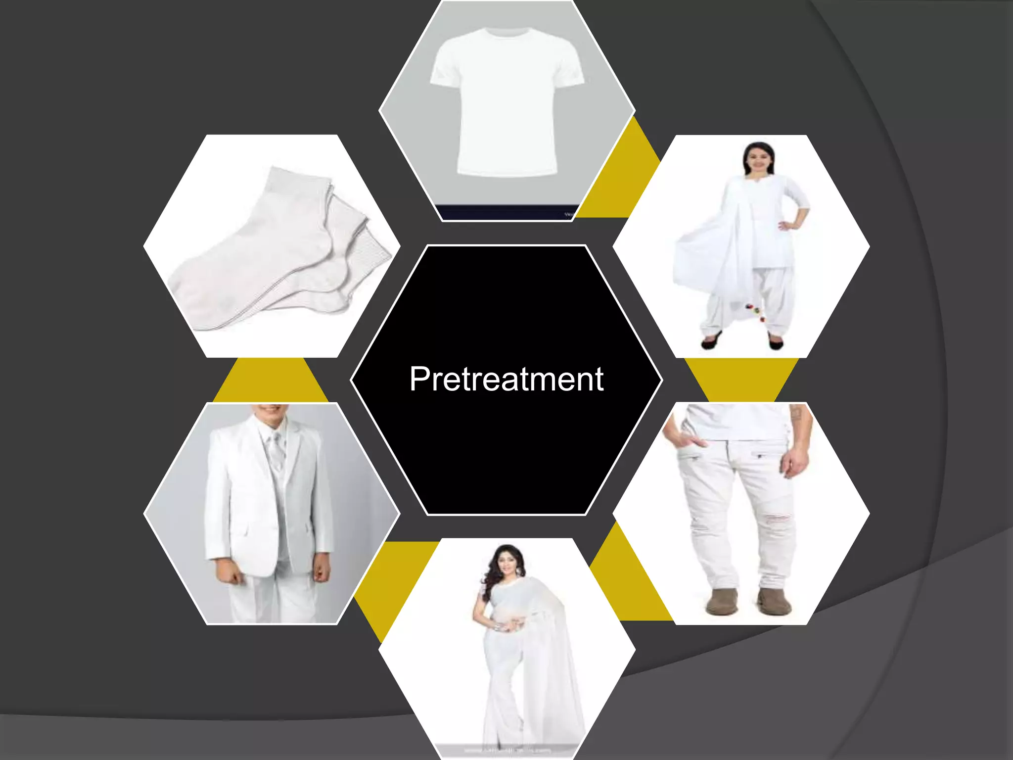 Textile Printing Concept | PPT