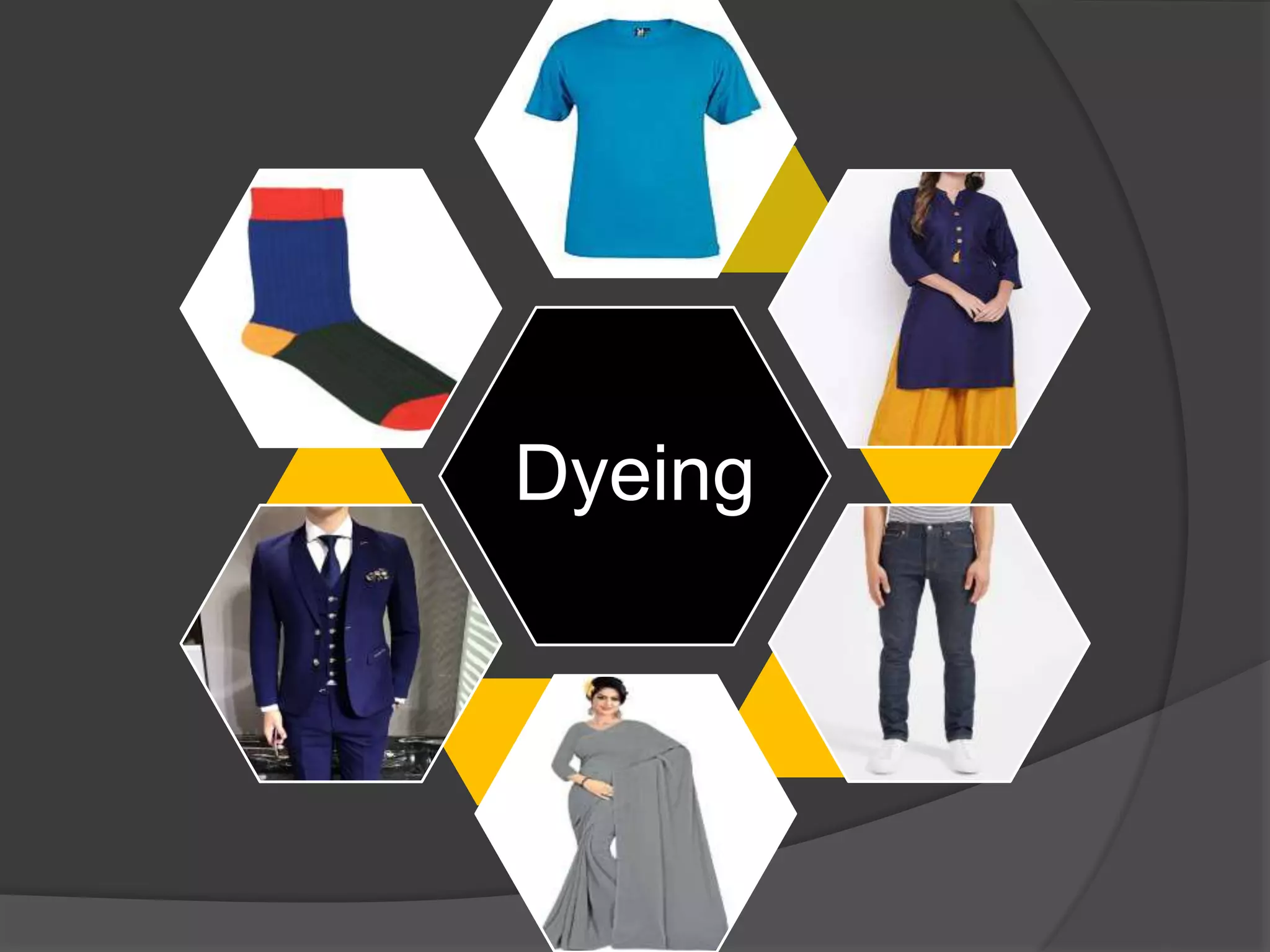 Textile Printing Concept | PPT
