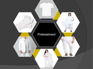 Textile Printing Concept | PPT