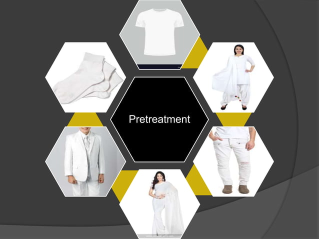 Textile Printing Concept | PPT