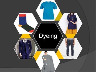Textile Printing Concept | PPT