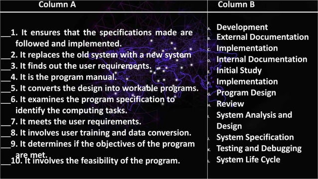 introduction program logic Formulation.pptx | Programming Languages | Computing
