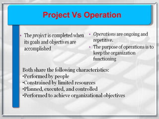 Introduction project management | PPT