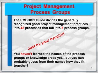 Introduction project management | PPT
