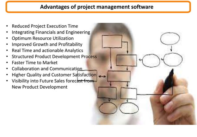 Introduction Project Management Software Pptx