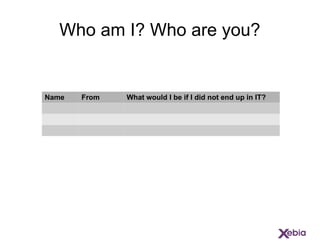 Introduction Professional Scrum Developer for Java | PDF | Resume Writing and Advice | Job Search