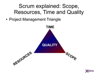 Introduction Professional Scrum Developer for Java | PDF