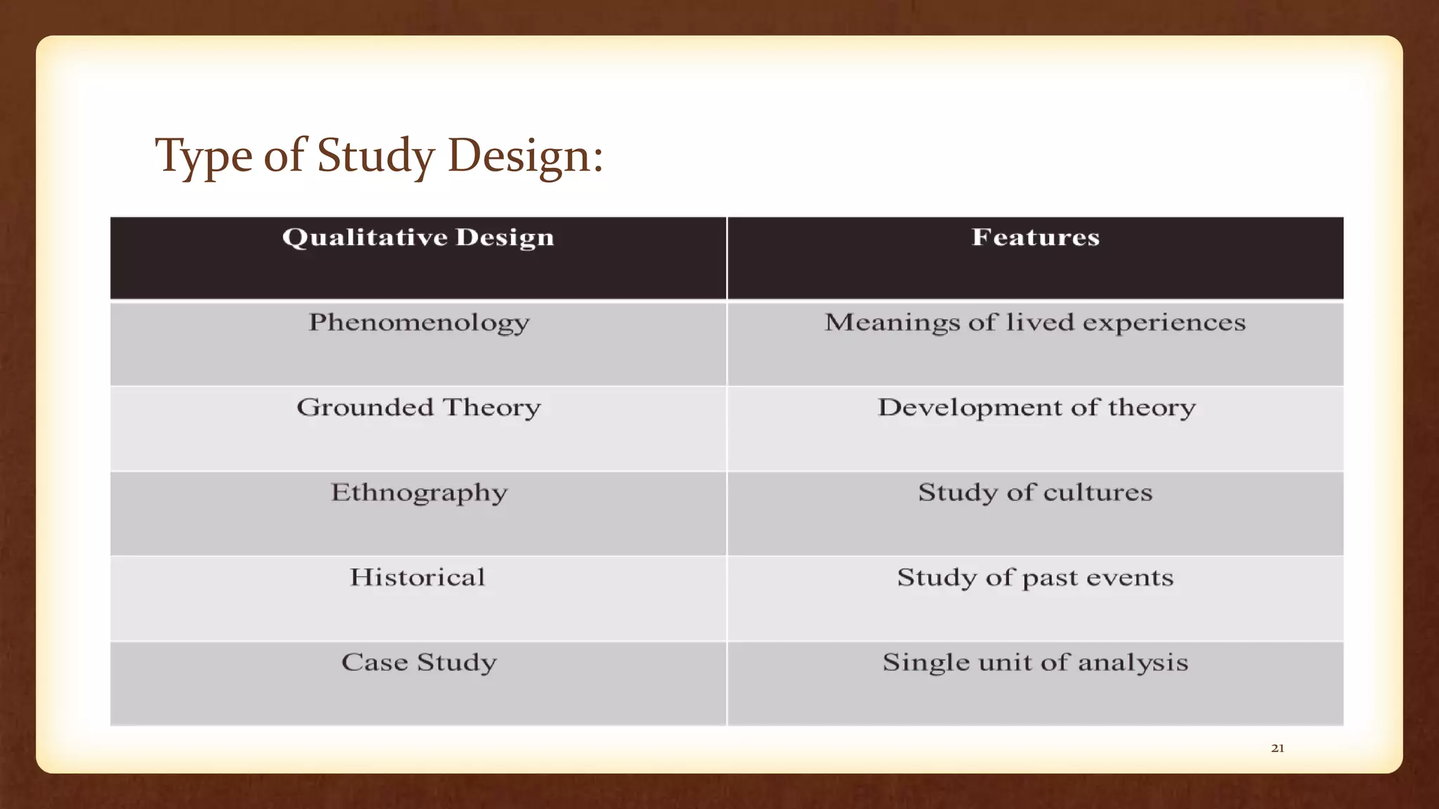 Introduction qualitative research_methodology_with_animation_fmic ...