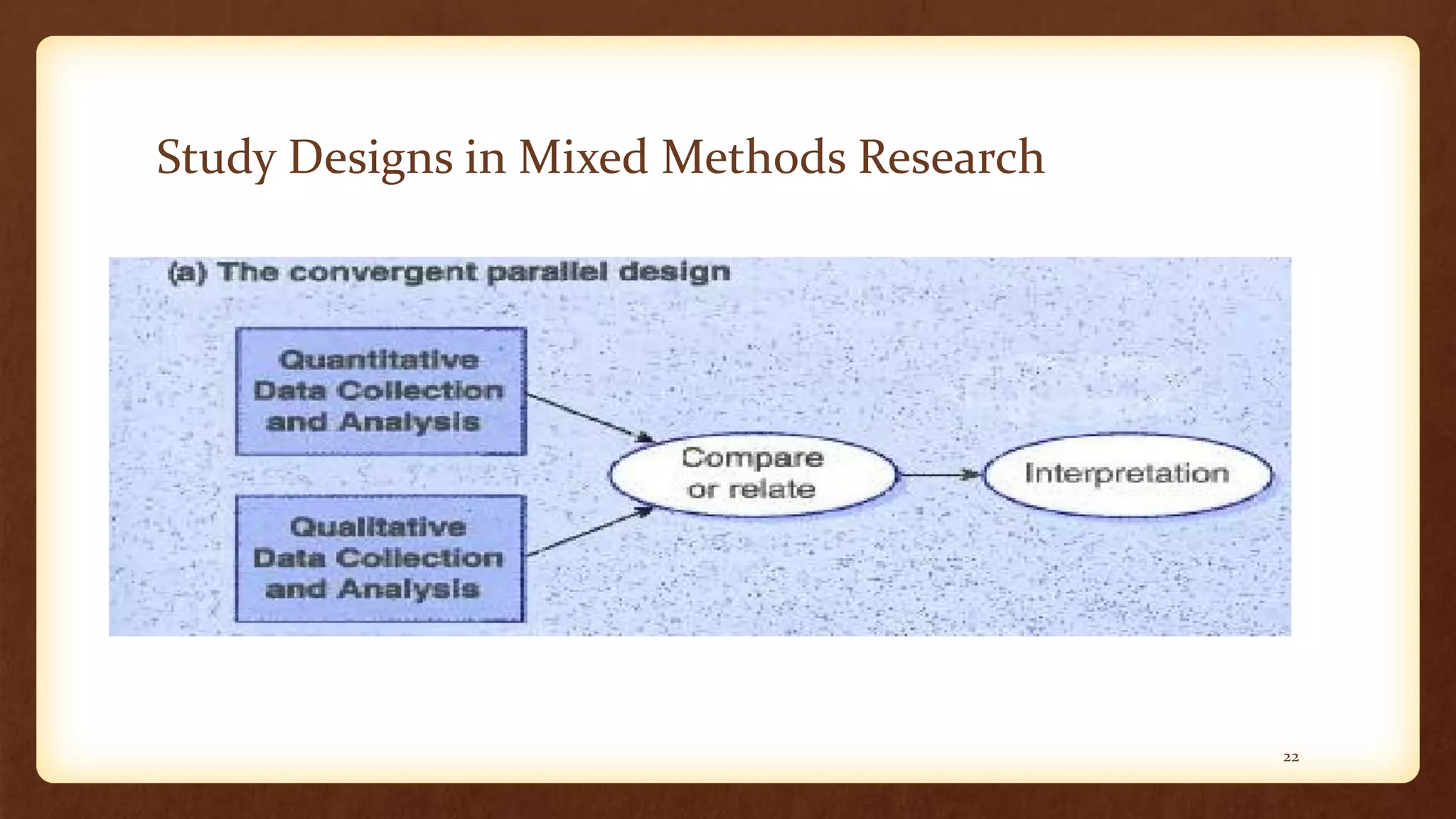 Introduction qualitative research_methodology_with_animation_fmic ...