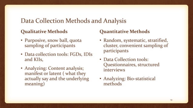 Introduction qualitative research_methodology_with_animation_fmic ...