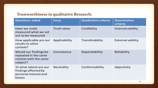 Introduction qualitative research_methodology_with_animation_fmic ...