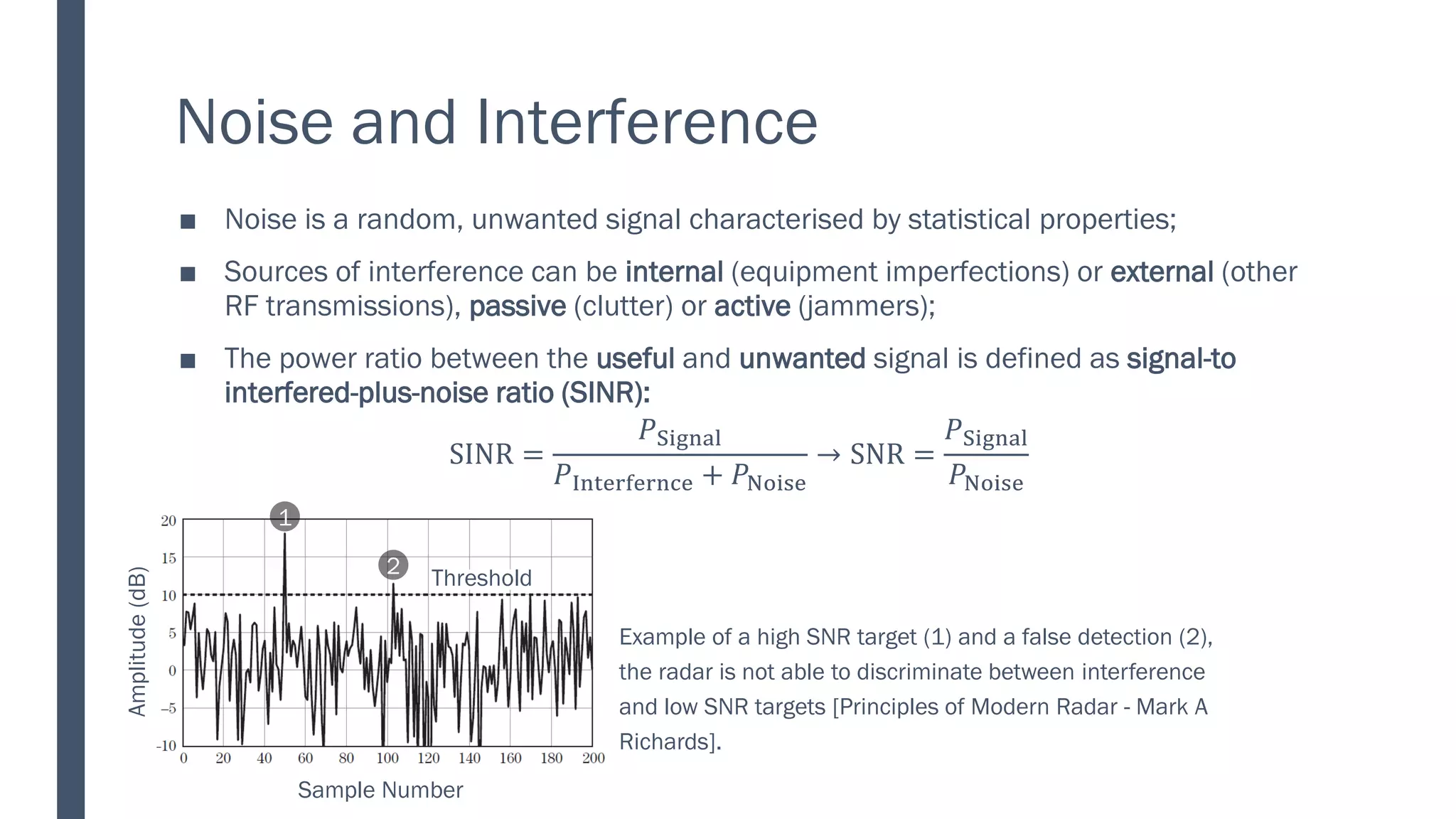 Introduction Radar signal processing.pdf