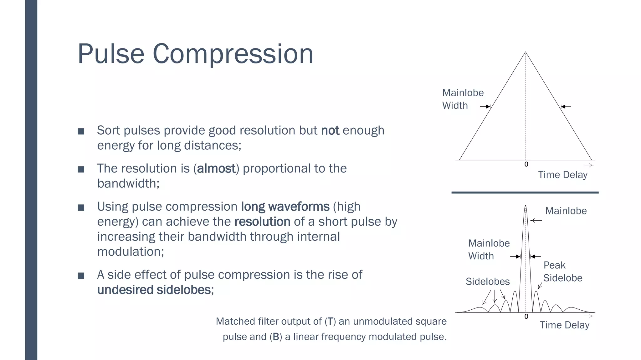 Introduction Radar signal processing.pdf