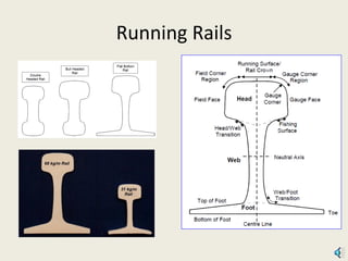 Introduction railway engineering | PDF