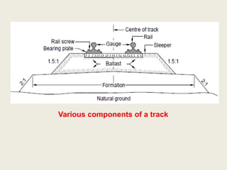 Introduction railway engineering | PDF