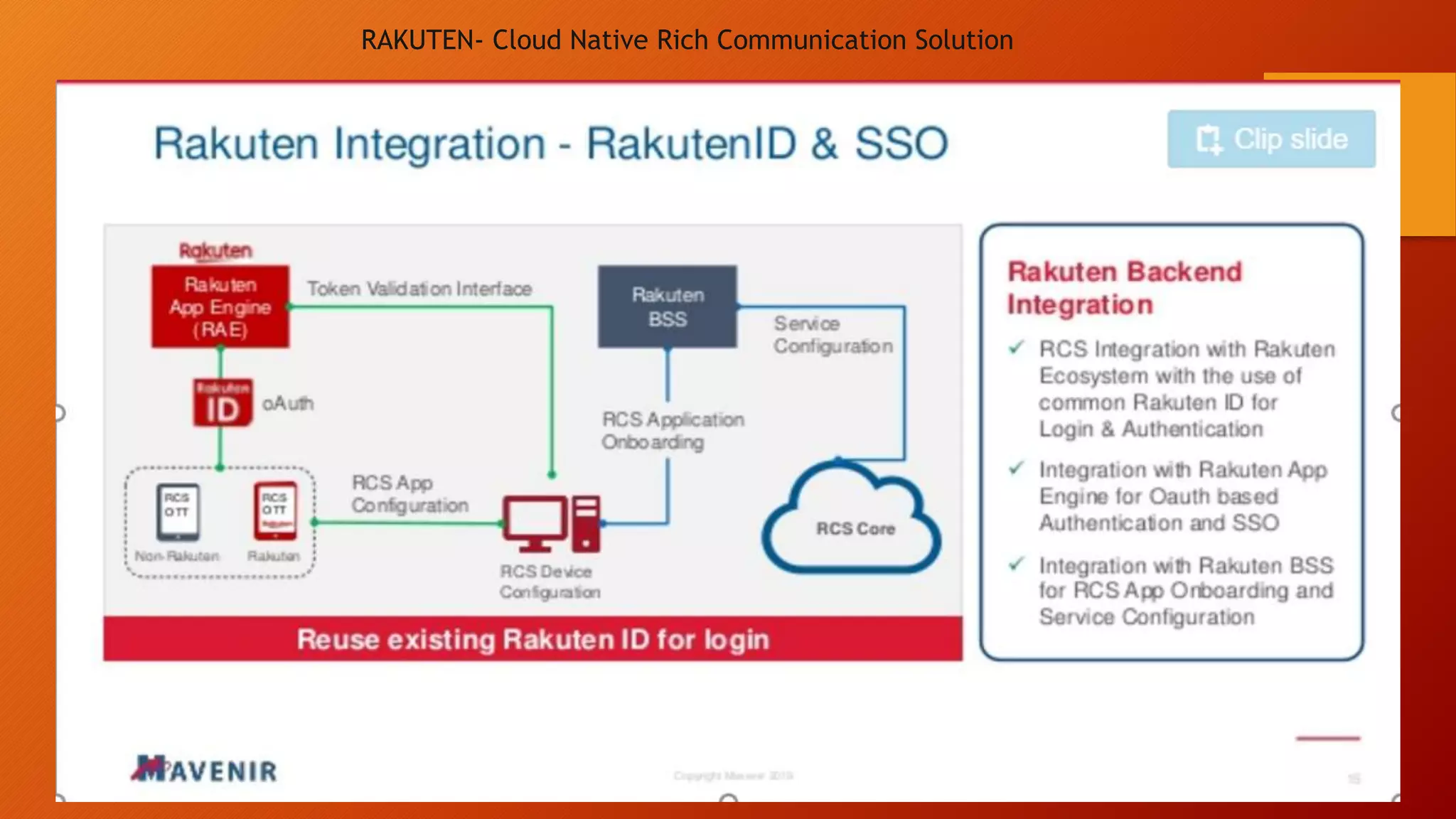 Introduction to Rakuten Mobile Virtual Network Operator | PPTX