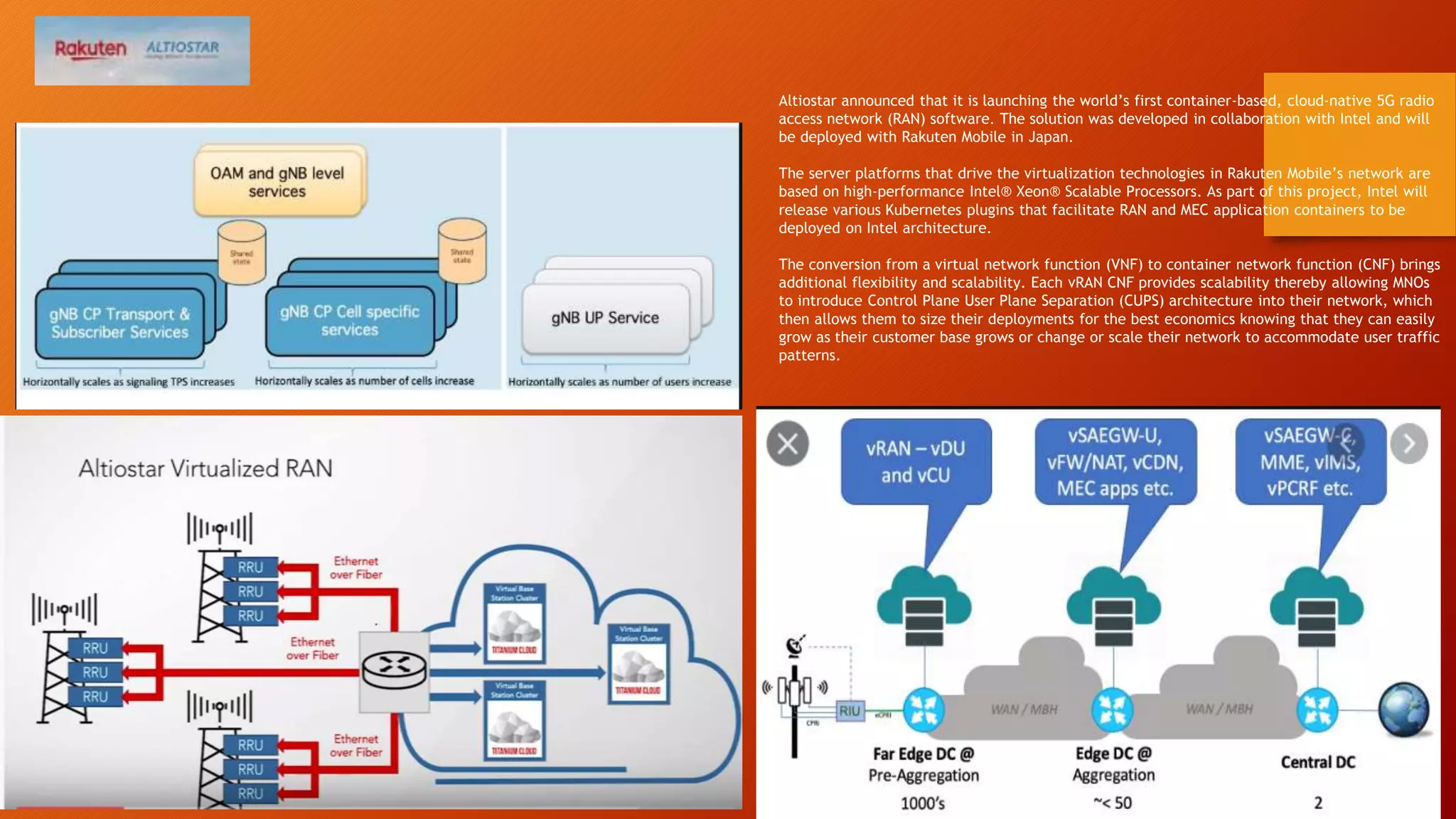 Introduction to Rakuten Mobile Virtual Network Operator | PPTX
