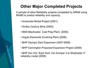 RAMS for new projects | PPTX