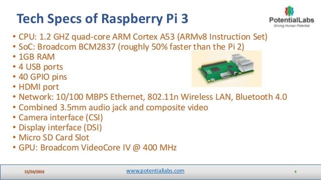 Introduction to Raspberry Pi and IoT - Faculty Development Program Primer