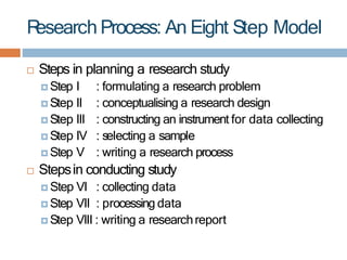 Introduction research(1).pptx