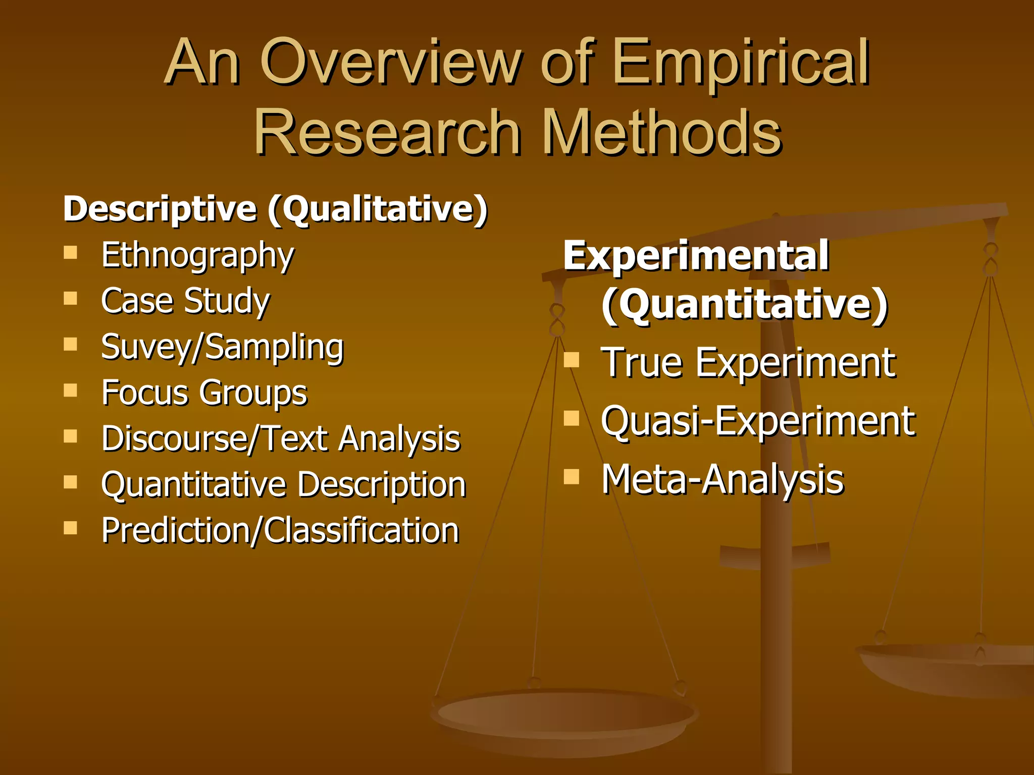 Introduction Research methodology | PPT