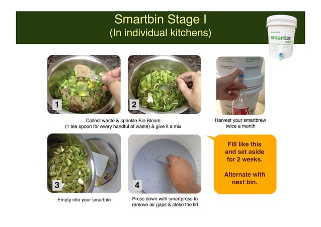 Introductions to smartbins | PPT