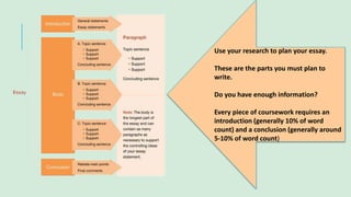 Introductions and Conclusions | PPTX