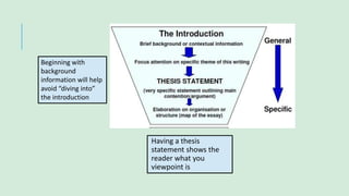 Introductions and Conclusions | PPTX
