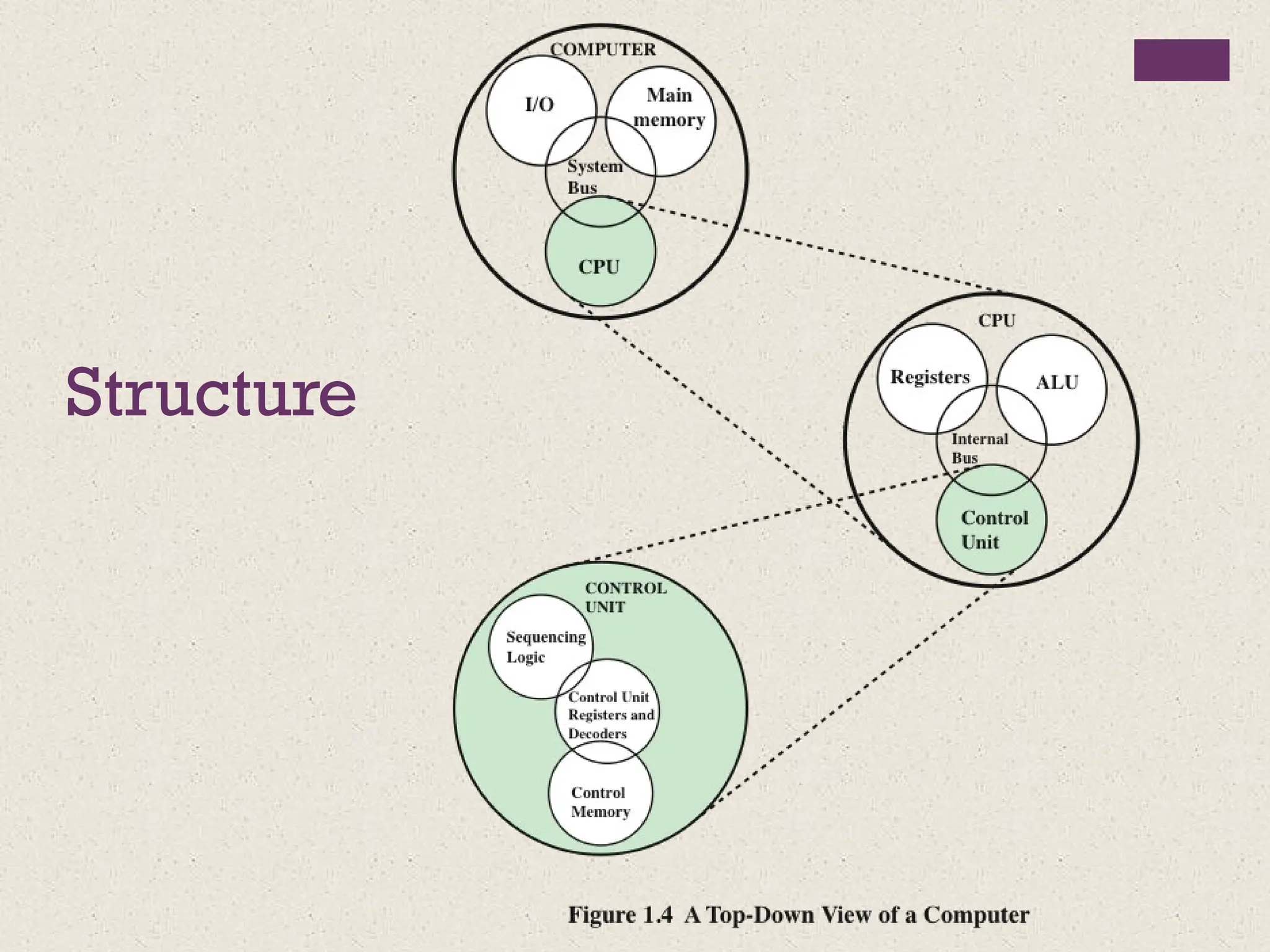 Introductions and IAS computer.pptx