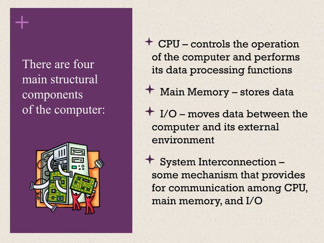 Introductions and IAS computer.pptx