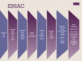 Introductions and IAS computer.pptx