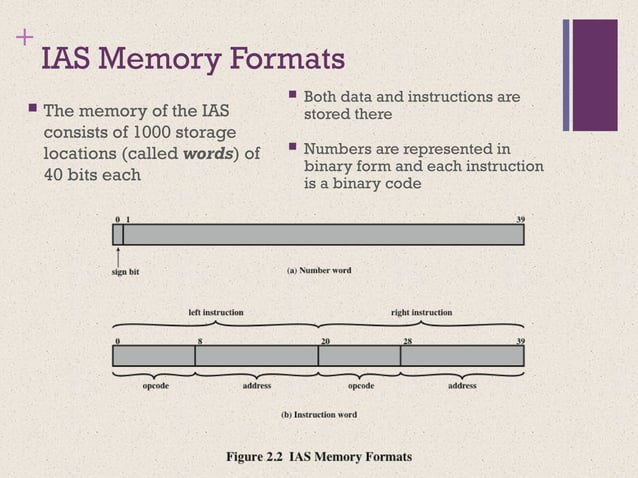 Introductions and IAS computer.pptx