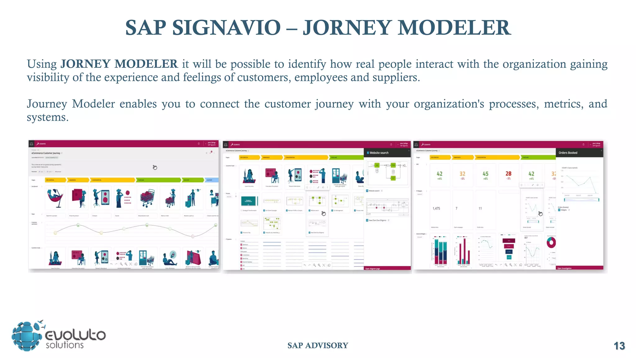 Introduction to SAP Signavio | PDF