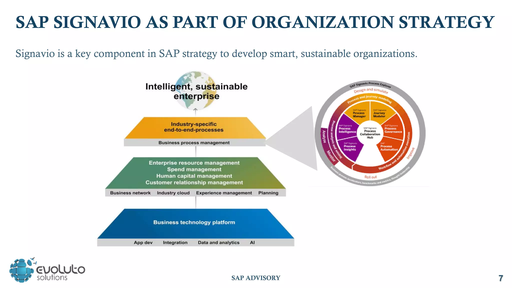 Introduction to SAP Signavio | PDF
