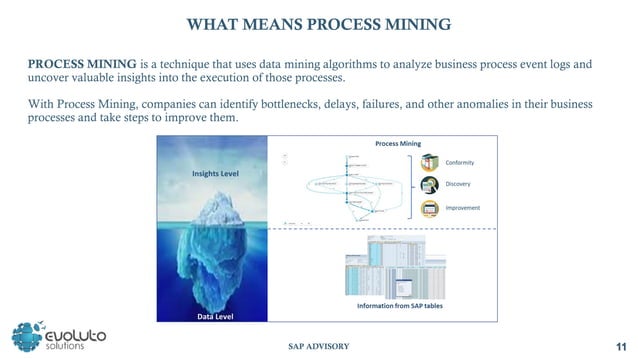 Introduction to SAP Signavio | PDF | Operating Systems | Computer Software and Applications