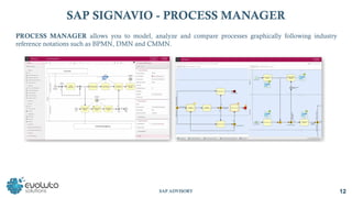 Introduction to SAP Signavio | PDF