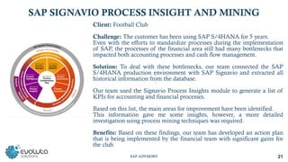 Introduction to SAP Signavio | PDF