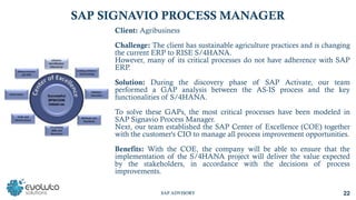Introduction to SAP Signavio | PDF