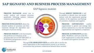 Introduction to SAP Signavio | PDF