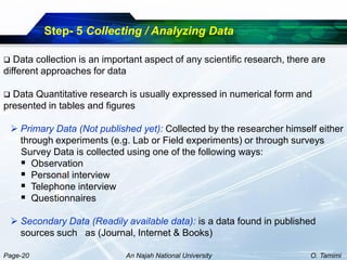 Introduction Scientific Research | PDF