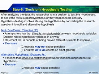 Introduction Scientific Research | PDF