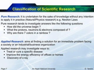 Introduction Scientific Research | PDF